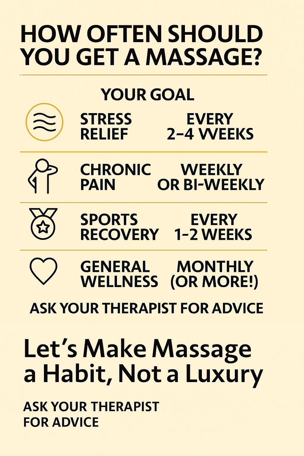💆‍♀️ How Often Should You Get a Massage? A Guide Based on Your Life ...